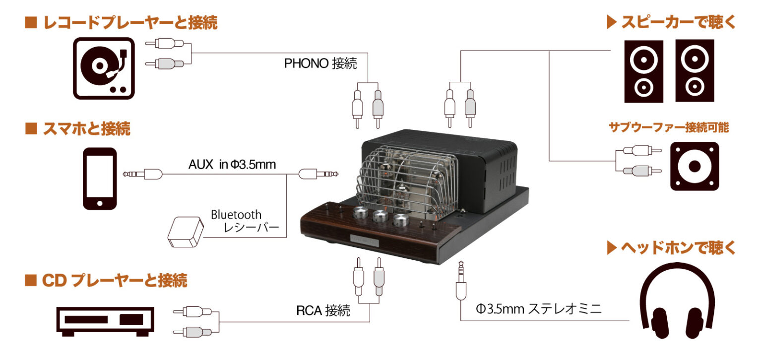SWL-T20 - soundwarrior